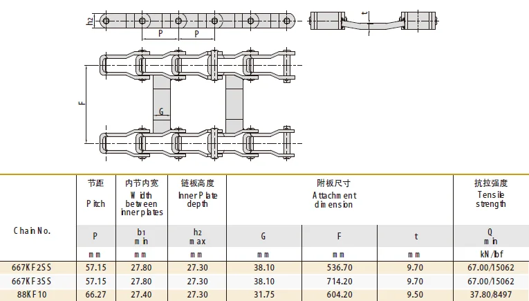 High Standard 667xh D667k Steel Pintle Chain For Transmission - Buy ...