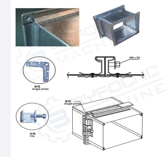 Galvanized Steel TDC Duct Flange Forming Machine for HVAC