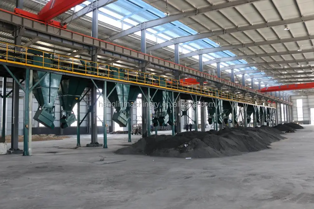 China Foundry Green Sand Reclamation Machine - Efficient Recycling