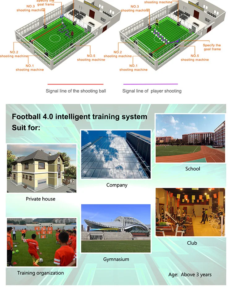 Intelligent 4.0 Football Soccer Training Machine System
