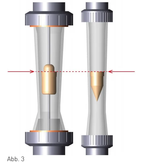 LZS Series Rotameter with Alarm Switch - Reliable Flow Measurement