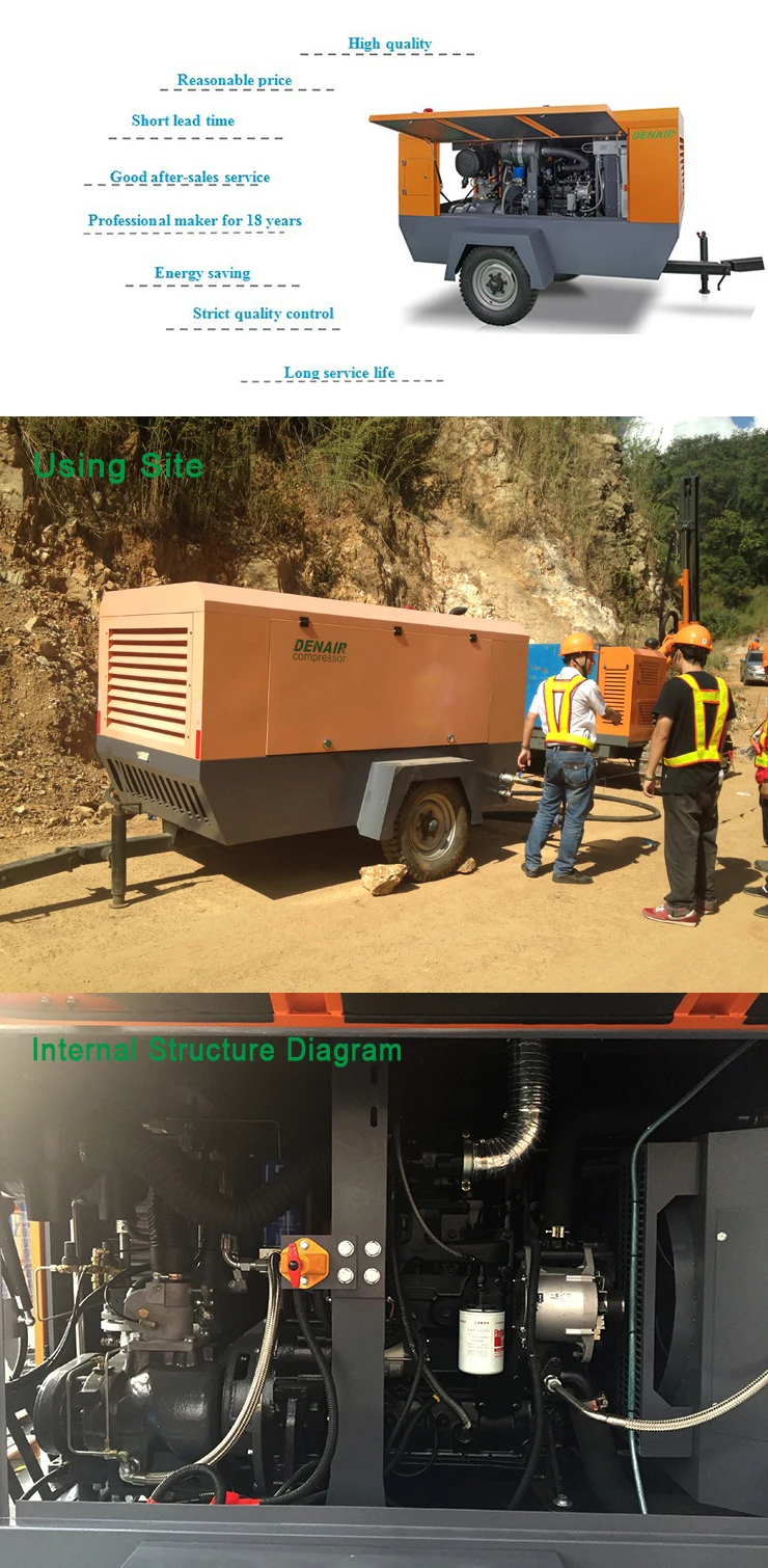 Free Inspection 7 Bar 100 Psi Portable Air Compressor For Sand Blasting ...