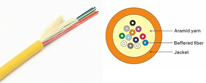 4 Core Single Mode Fiber Optic Cable With 0.9 Buffer Fibers - Buy 4 ...