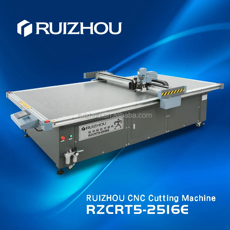 RUIZHOU CNC Cutting Machines - High Efficiency & Precision