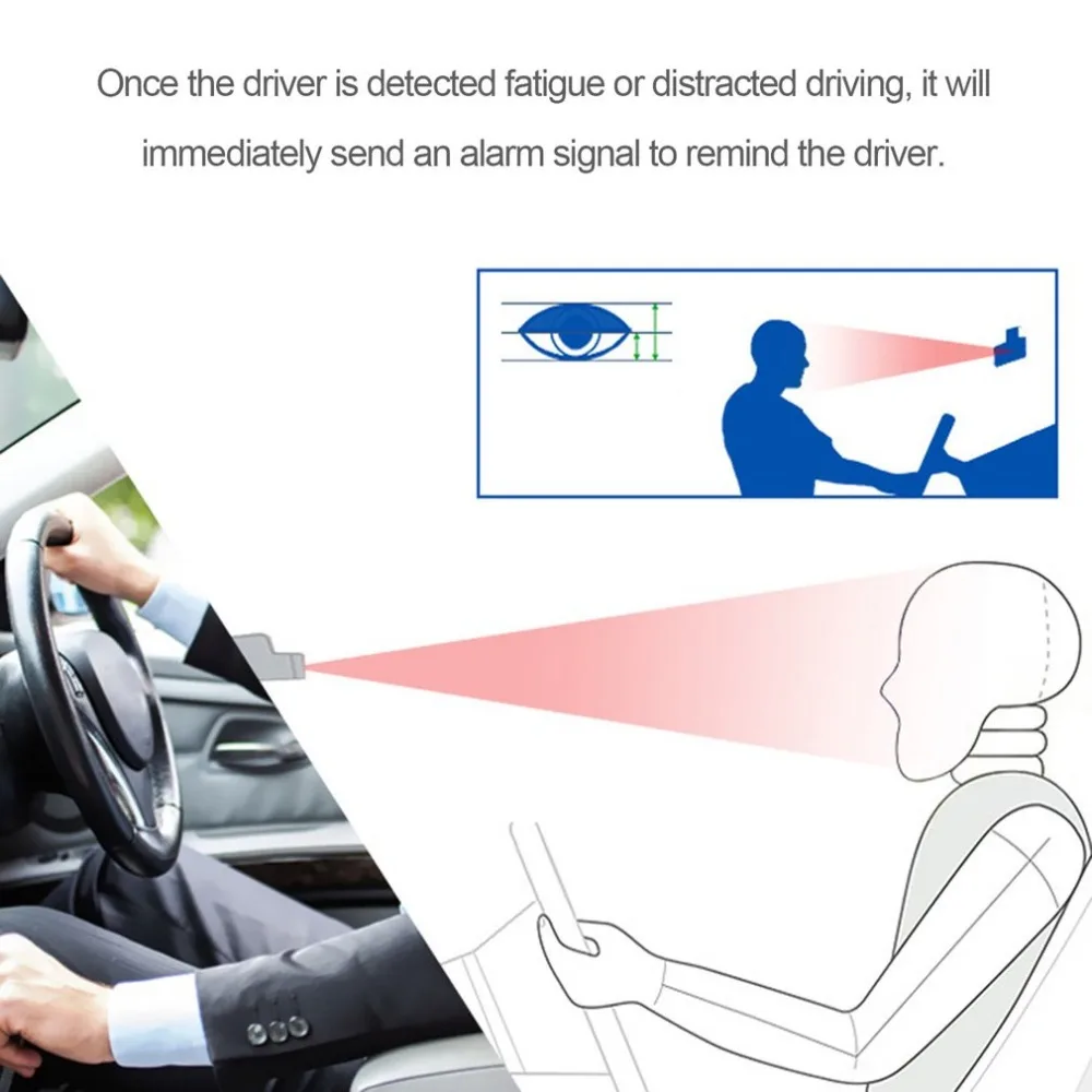 Driver Fatigue Monitor System Early Warning Anti Fatigue For Truck Car ...