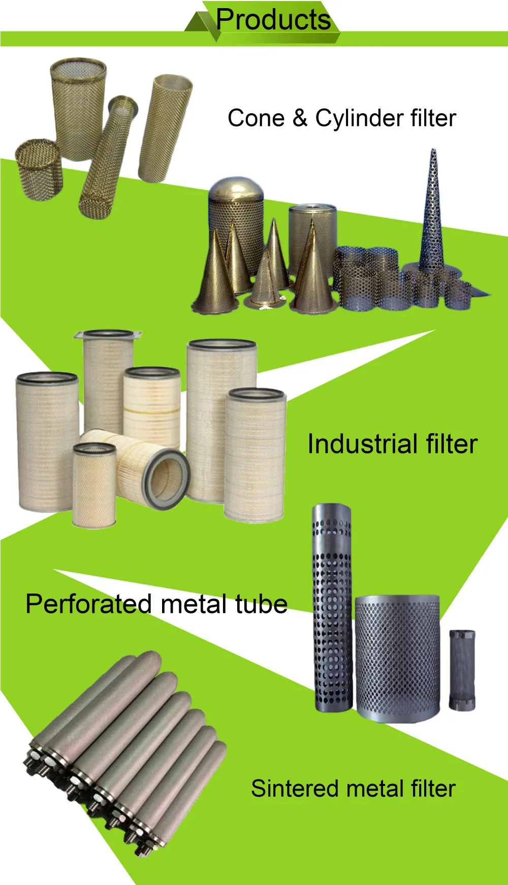 90 Micron Stainless Steel Dome Filter Wire Mesh Screen - Buy Dome ...