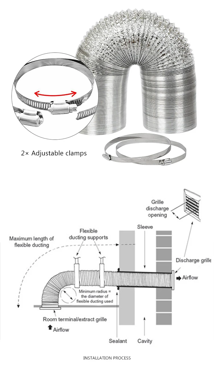 8'' Wholesale Grow Tunnel Ventilation System Double Layer Aluminum ...
