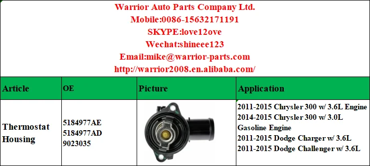 5184977ae克莱斯勒300 3.6l 2011-2017发动机冷却液节温器外壳 - Buy 05184977ad 05184977ae ...