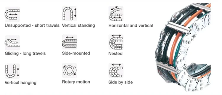 JIN'AO TLG Flexible Cable Tray Drag Chains - Durable & Efficient