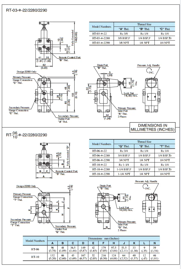 Yuken Rt,Rct,Rg,Rcg Of Rt-03,Rct-03,Rg-03,Rcg-03,Rt-06,Rct-06,Rg-06,Rcg ...