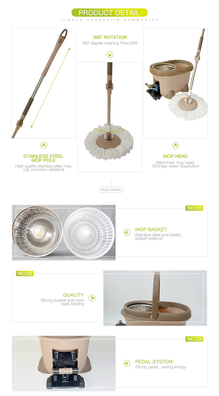 Eco-friendly Durable Mop Bucket Foot Pedal With Micforfiber Refill ...