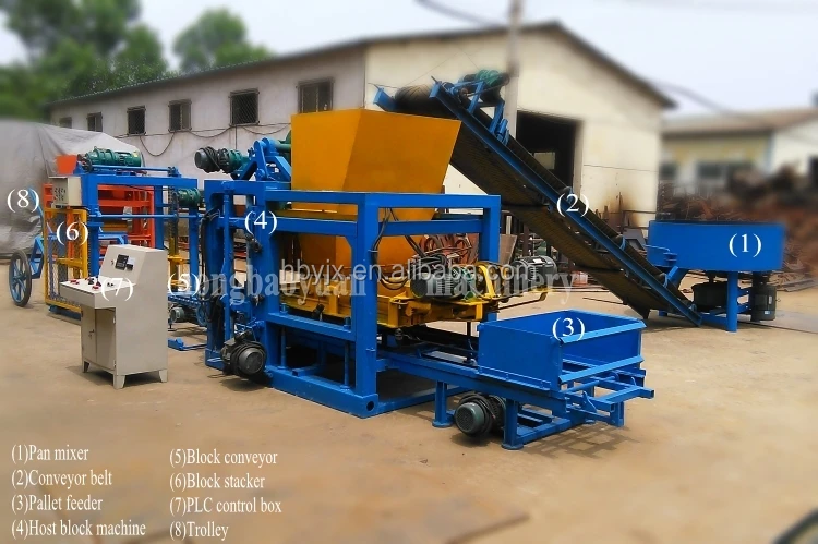 Double Z Pavers Interlocking Concrete Blocks Machinery Qt4-25 ...
