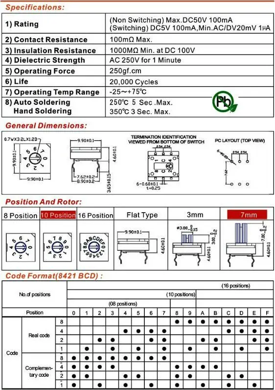 RS10 Rotary Selector Switch - 10 Position Coded Switch