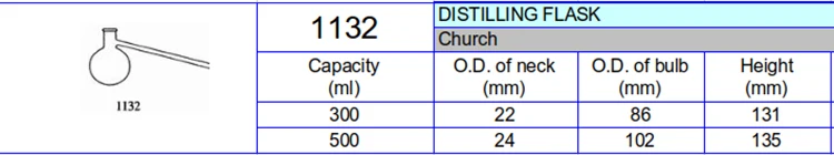Church Distilling Flask - Borosilicate Glass with Side Tube