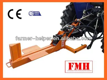 Cheap 3 Point Hitch Tractor Manual Screw Wood Log Splitter - Buy ...