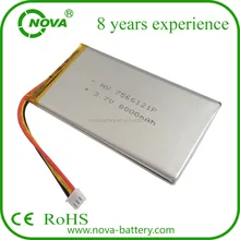 Shenzhen Nova Energy Co., Ltd. - Lithium battery,li-polymer battery