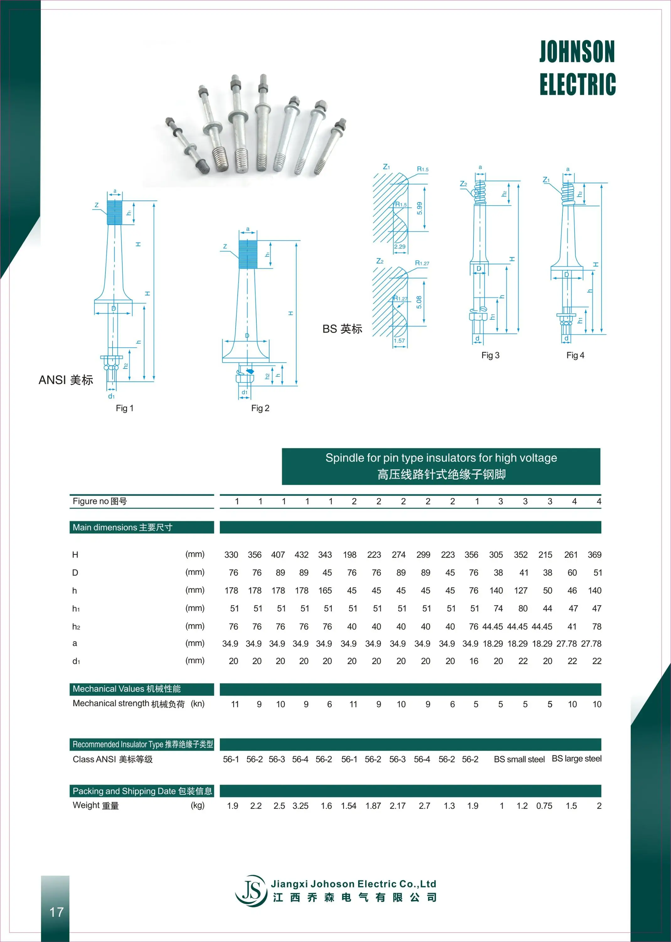 Pin Insulator Long Shank Spindle - 11KV Polymer Insulator