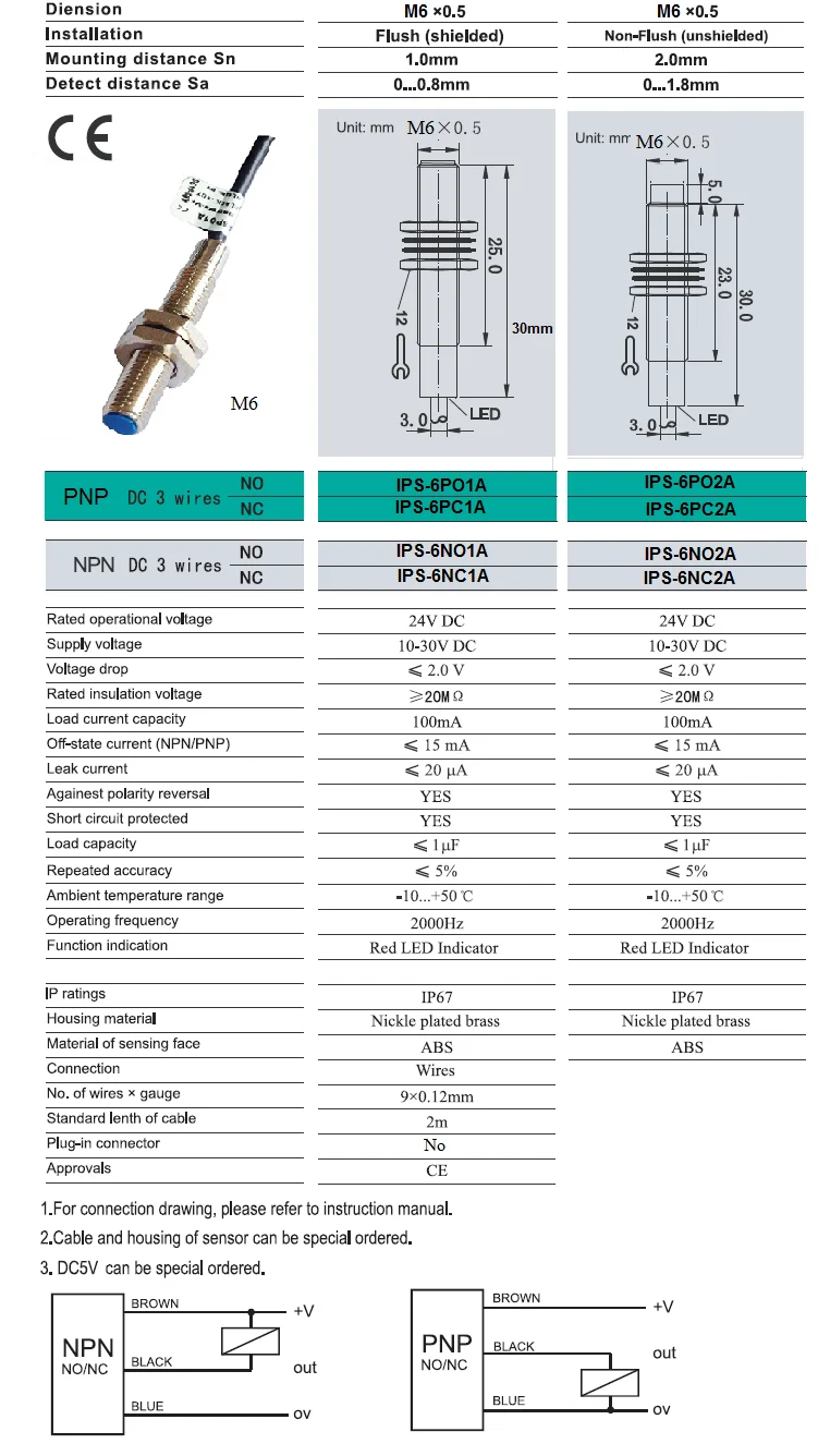 M6 Metal Detecting Inductance Inductive Proximity Sensor Switch Npn/pnp ...