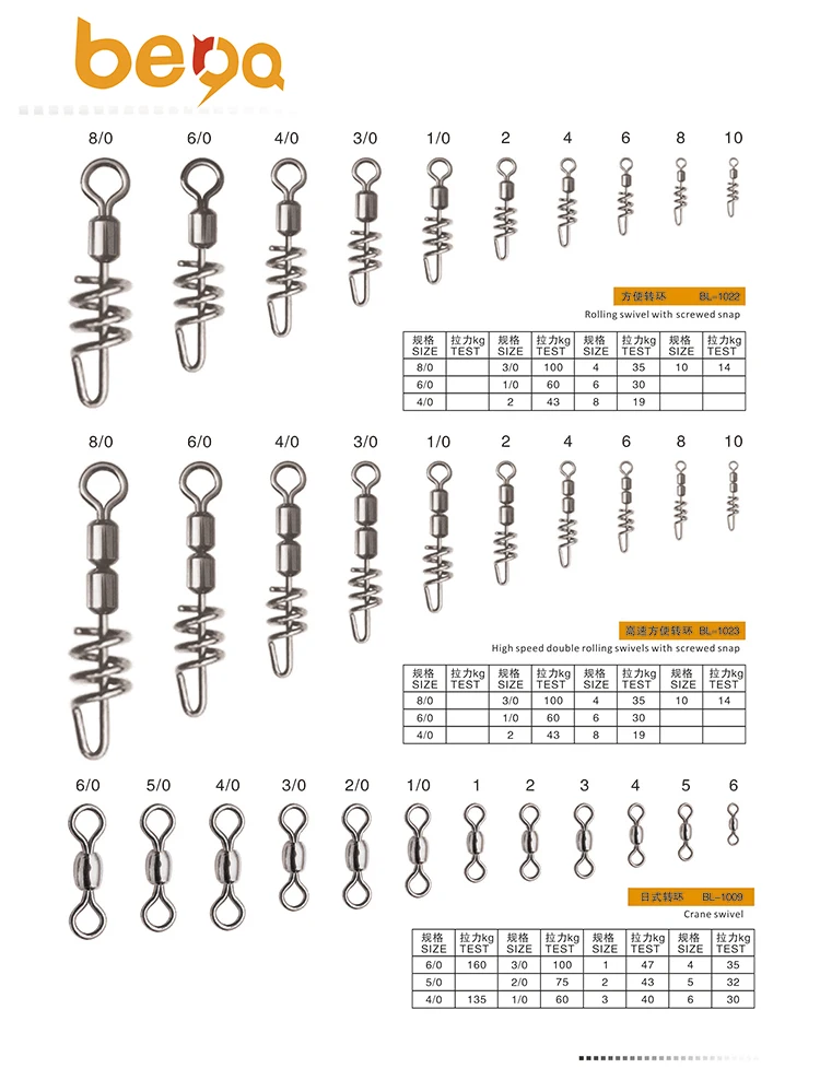 Stainless Steel Barrel Fishing Swivel Impressed Rolling Swivels Three ...