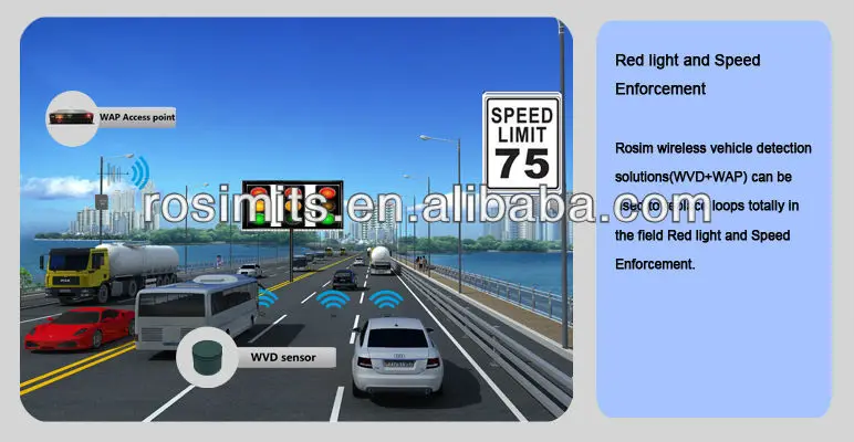 Rosimits Freeway Automatic Vehicle Counting Wireless Magnetic Sensor At ...