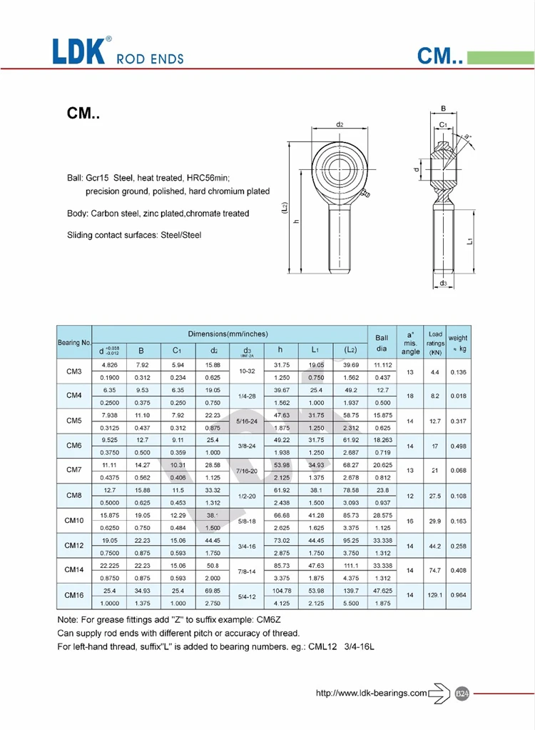 High Precision Cm Series Black Zinc Plated Threaded Rod Ends - Buy ...