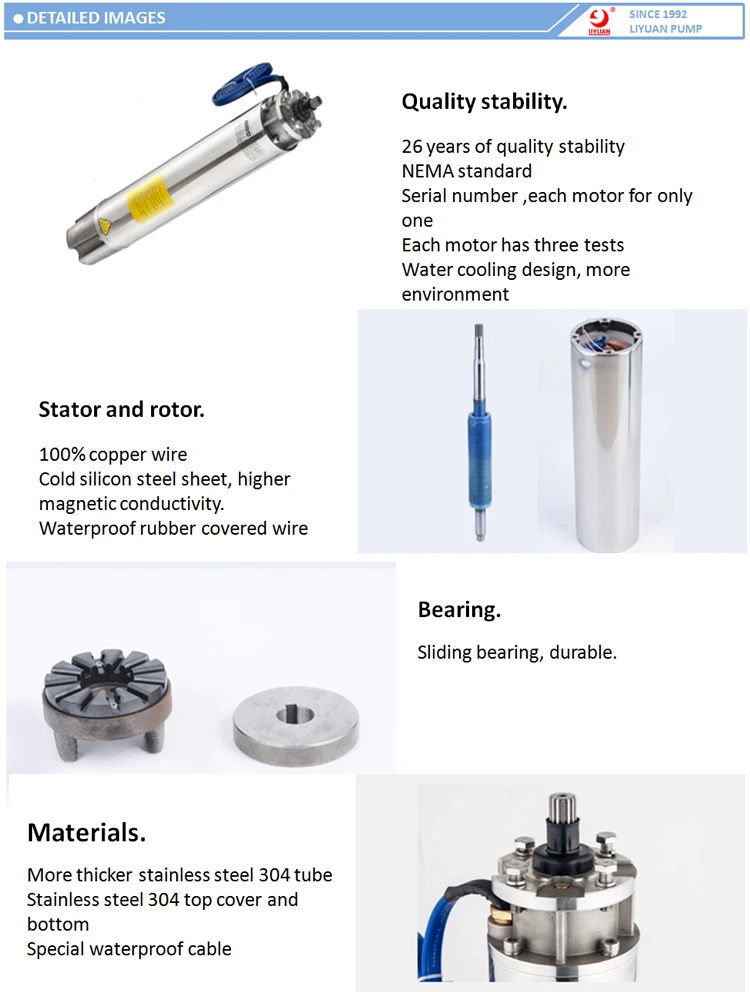 Pbk018 Factory 6 Inch Electrical Motor,Water Cooling Deep Well Motor ...