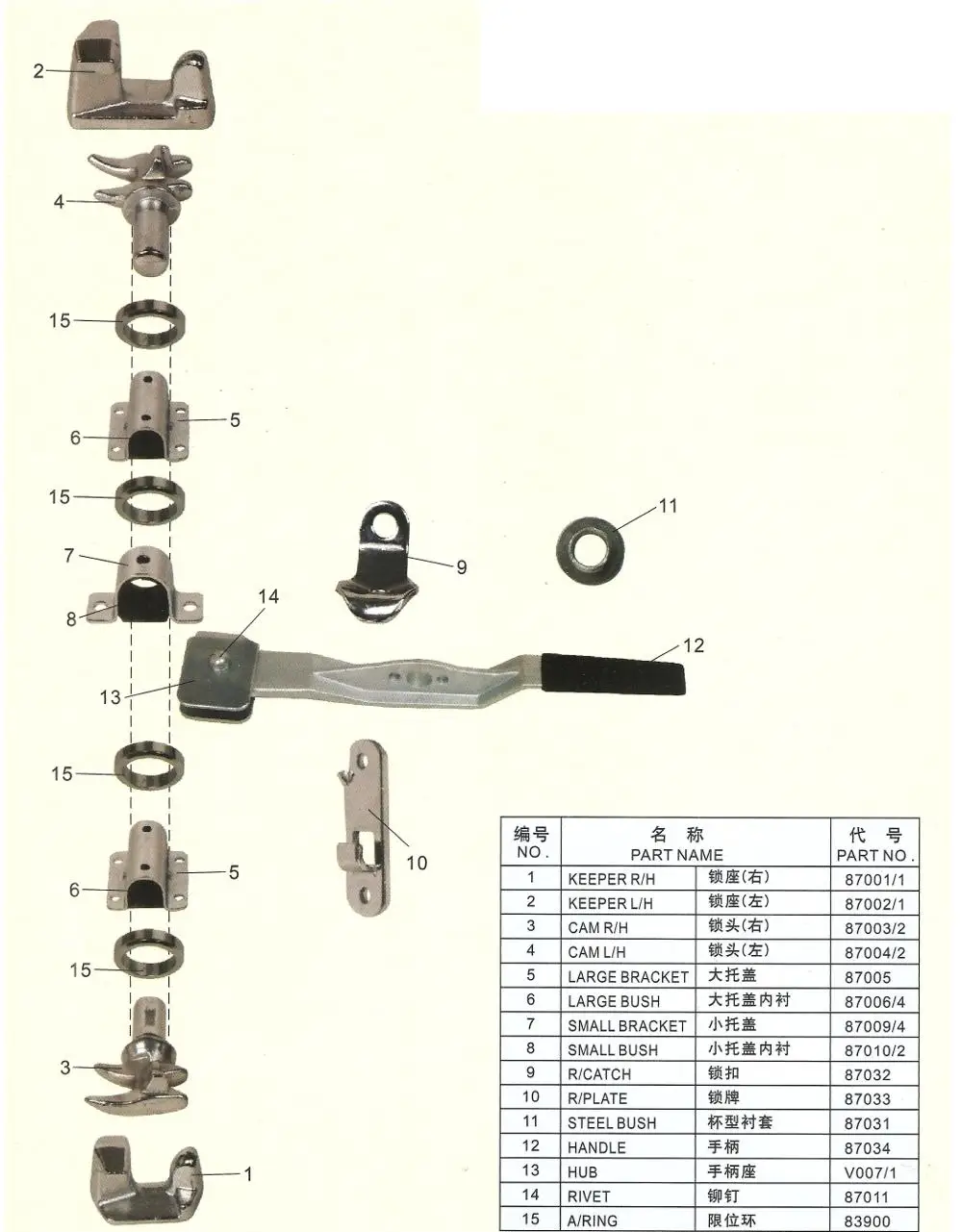 Secure Your Container with HUAXING Stainless Steel Lock