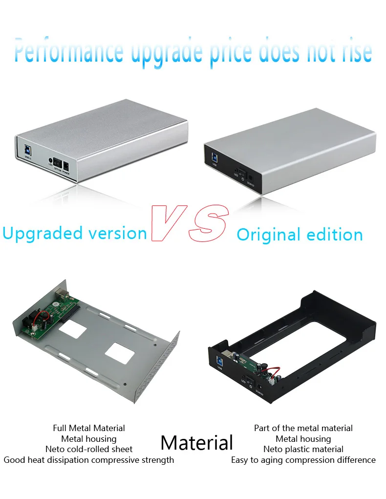 Blueendless Hdd Box Sas Aluminum 3.5inch Usb2.0 Inic1618 Sata Hdd ...