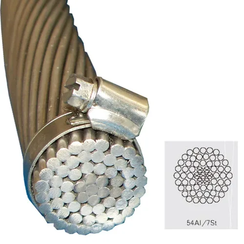 AAC/AAAC/ACSR 300/50 Bare Conductor Ungreased 400 mcm 500 mcm 795mcm ...