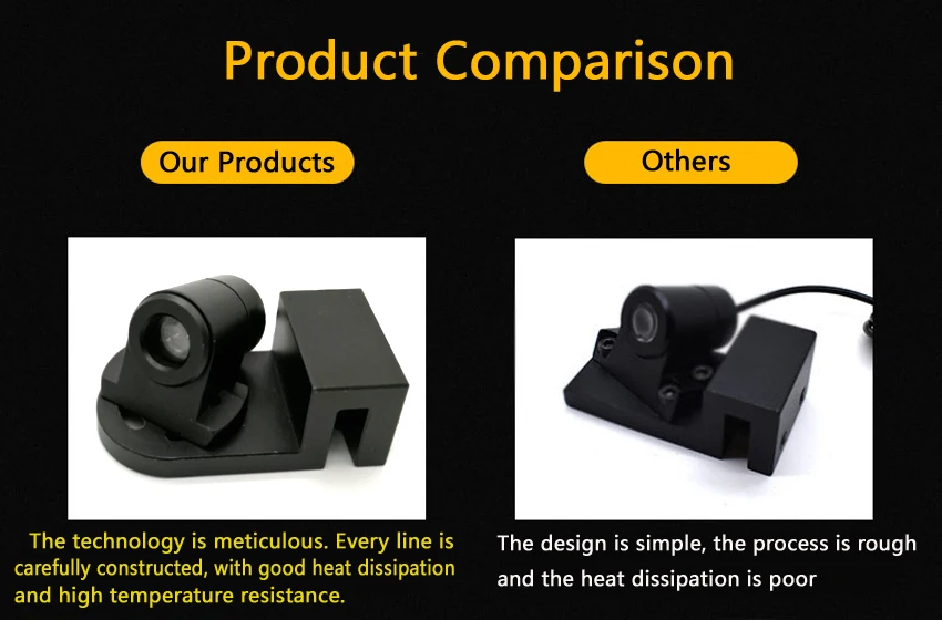 Universal Typeangel Alas Lámpara Led Reemplazar Lig G32 Gt G11 G12 ...