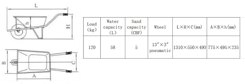 Wheelbarrow Sizes - Buy Wheelbarrow,Wheelbarrow Sizes,Wheelbarrow Sizes ...