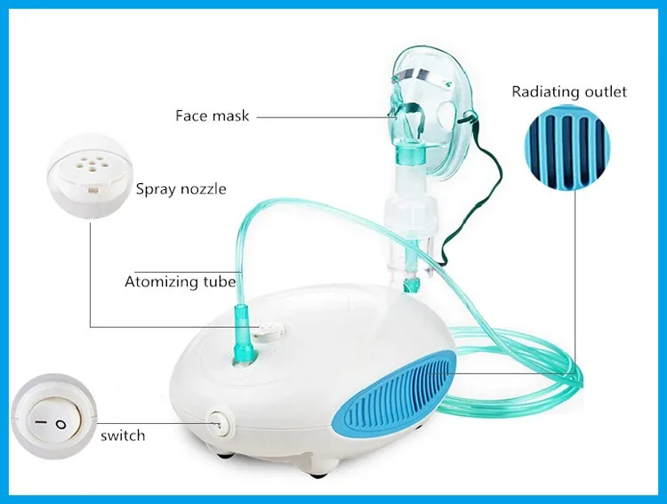 Piston Compressor Nebulizer,Cvs Asthma Free Nebulizer Machine - Buy ...
