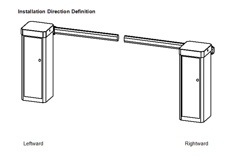Automatic Parking Barrier Barrier Gate With Rubber Boom 6 Meters Boom ...