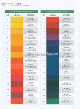 Vat Dyes Vat Red 2r Vat Red 15 Dystar Indanthrene Dyes - Buy Dystar ...