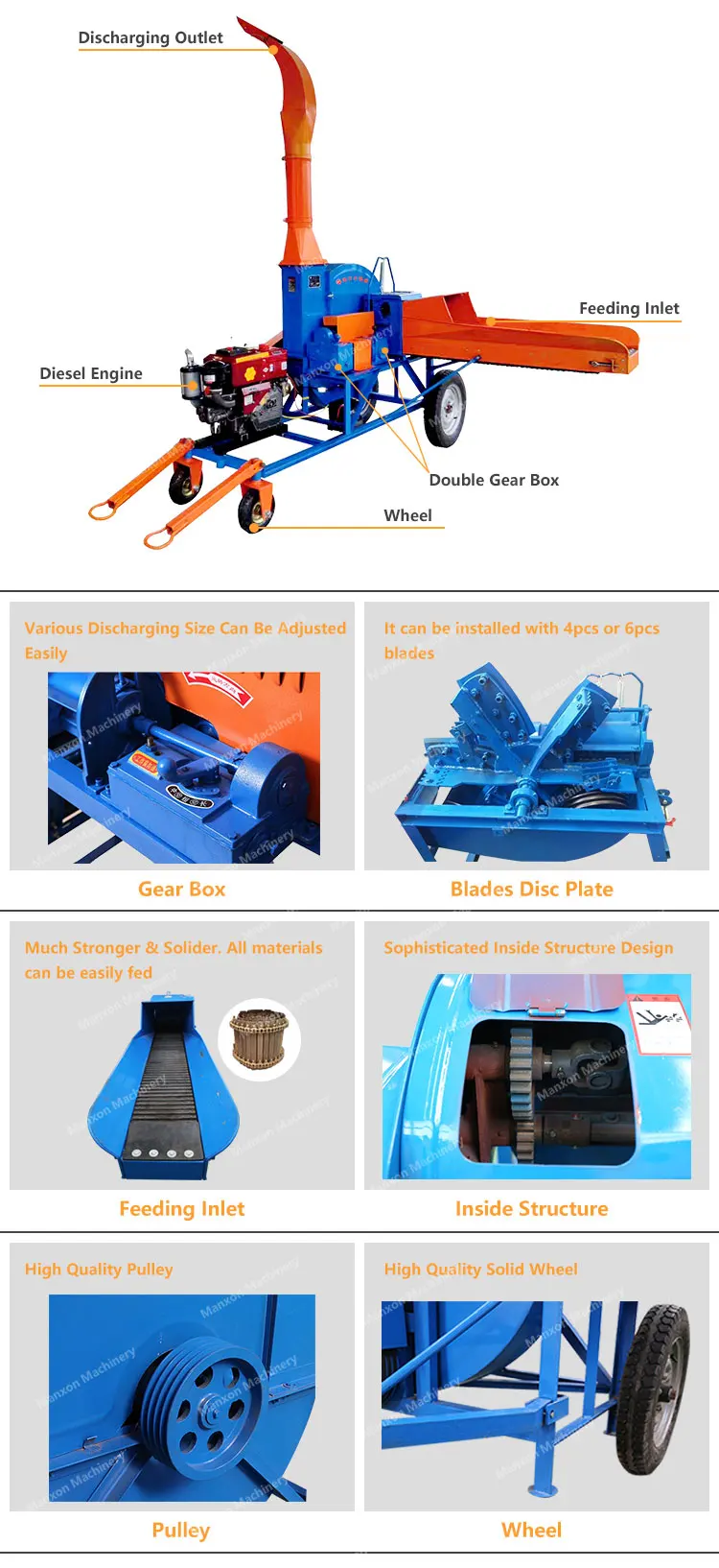 Tractor Mounted Straw Chopper - High Productivity Chaff Cutter