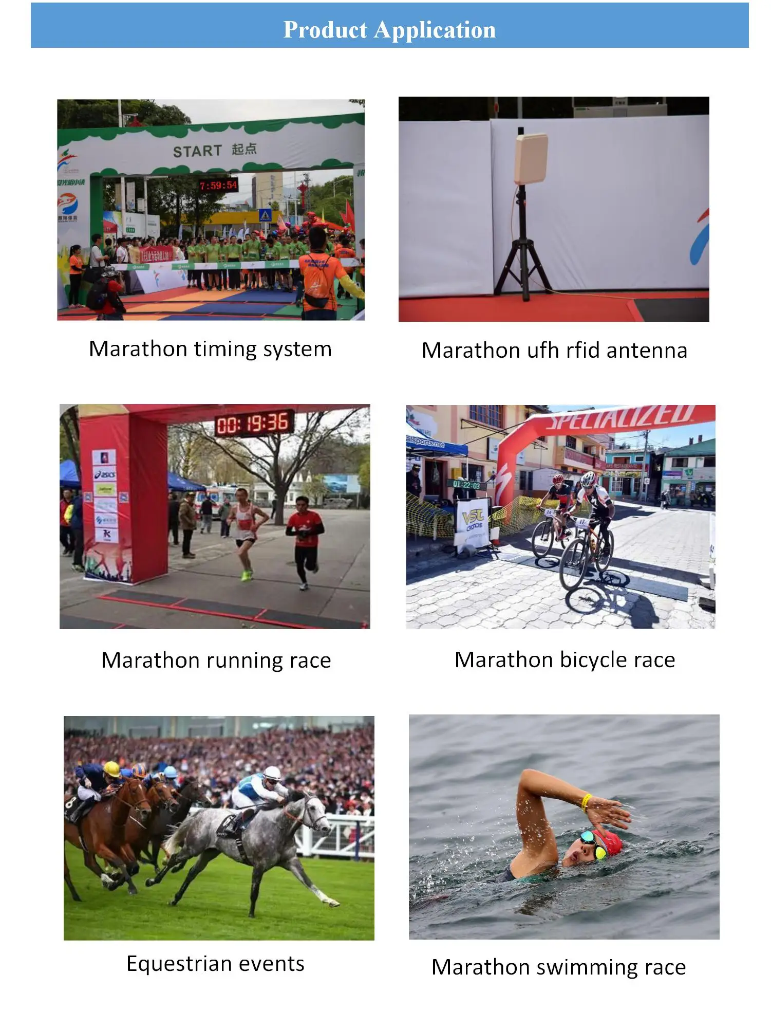 UHF RFID Waterproof Shoe Tag - EPC Gen2 PVC Reusable for Sports Timing ...