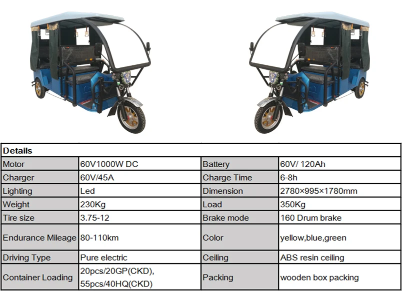 Hot Sale E Bicycle Rickshaw And Diesel Auto Rickshaw For Sale - Buy E ...