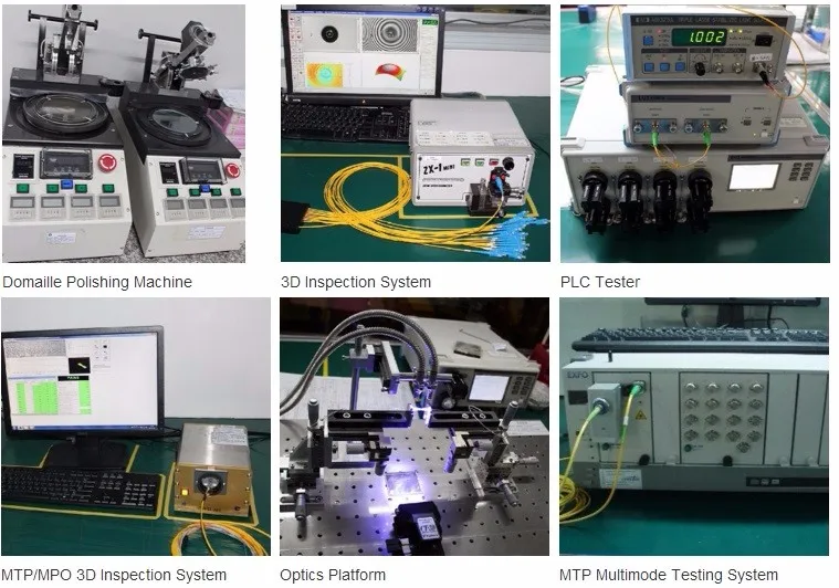 19 Inch Fobot Sliding Rack Mounted 12 Port 12 24 48 Core Port Fiber ...