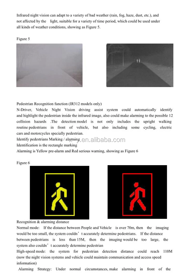 Auto Electronics Flir Infrared Thermal Imaging Night Vision Camera Car ...