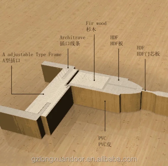 Simple Wooden Grain Mdf Laminated Main Gate Wood Door Design House ...
