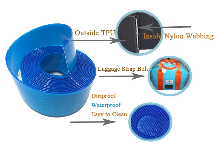 Flex Poly Coated Nylon Strap for Poly dog leash and collar - Buy flex ...