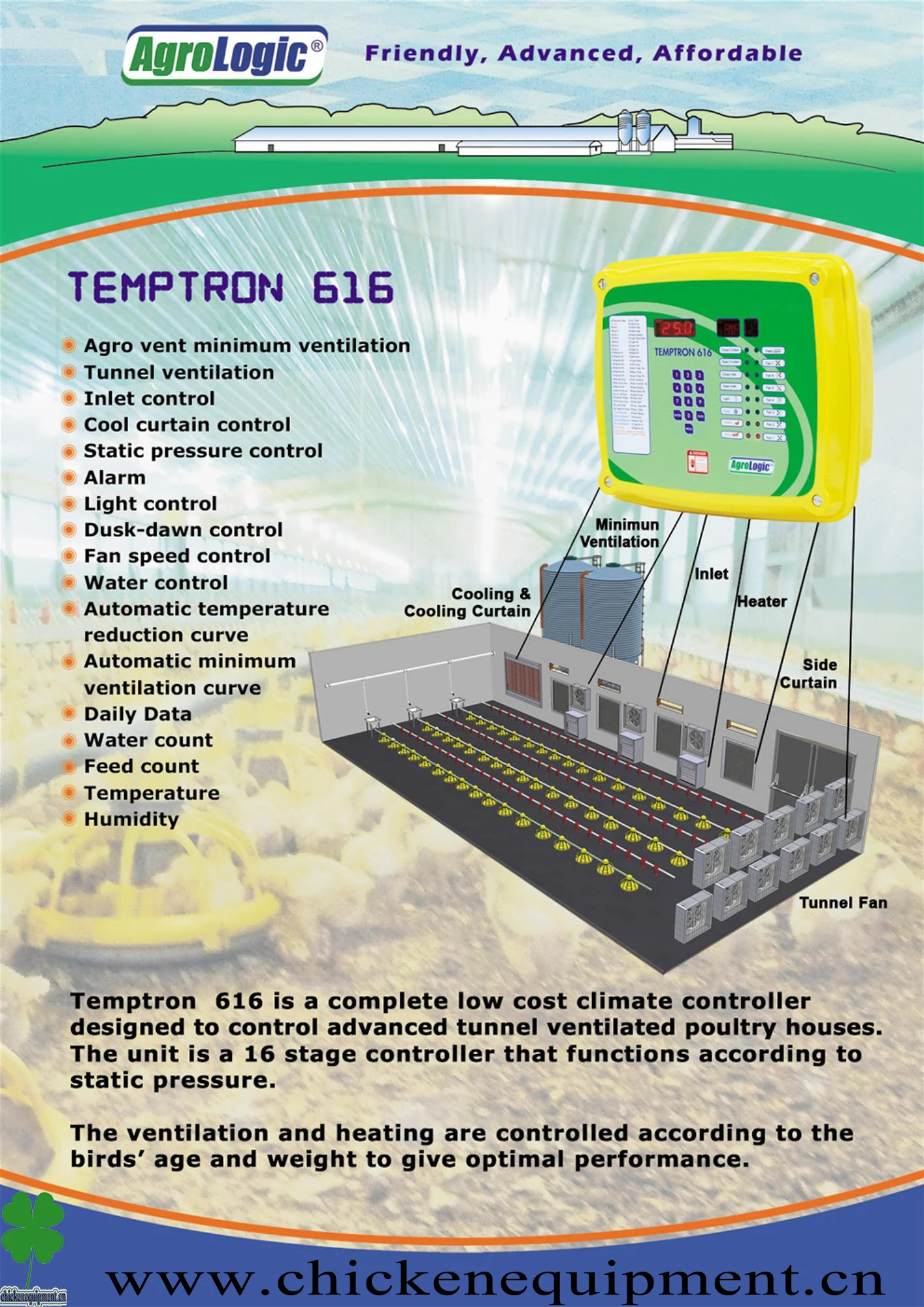 Lsrael Agrologic Temptron 616 Controller Sensor - Buy Controller,Sensor ...