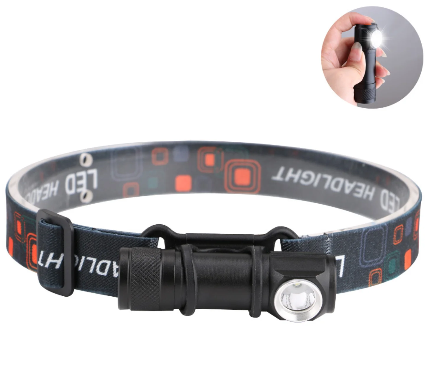 Super Bright Mini Led Head Torch Light With 3 Mode Flashing Flashlight ...