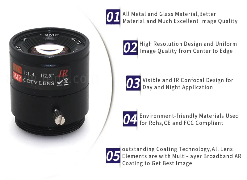 High Quality 3MP 8mm CS Lens - 46 Degree Field of View