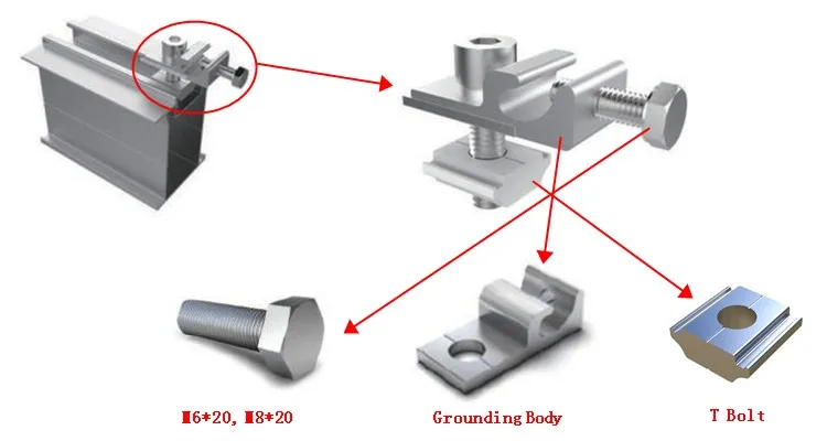 Solar Panel Grounding Lugs - Reliable Earthing Solutions