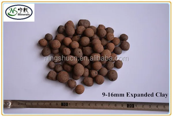 4-8mm Expanded Clay(lightweight Expanded Clay Aggregate) For ...