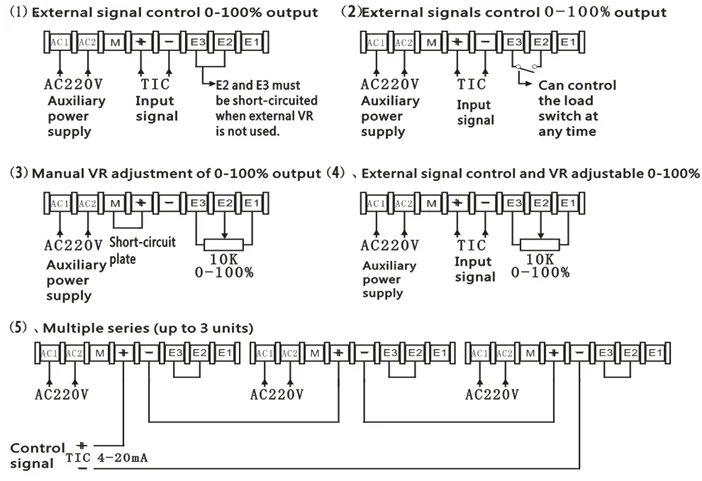 Scr Power Controller Phase Angle Control/thyristor Power Regulator ...