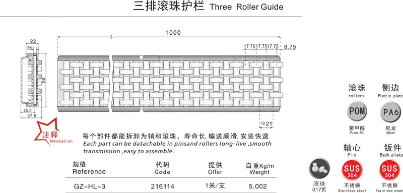 Plastic Conveyor Roller Side Guides - Durable & Efficient