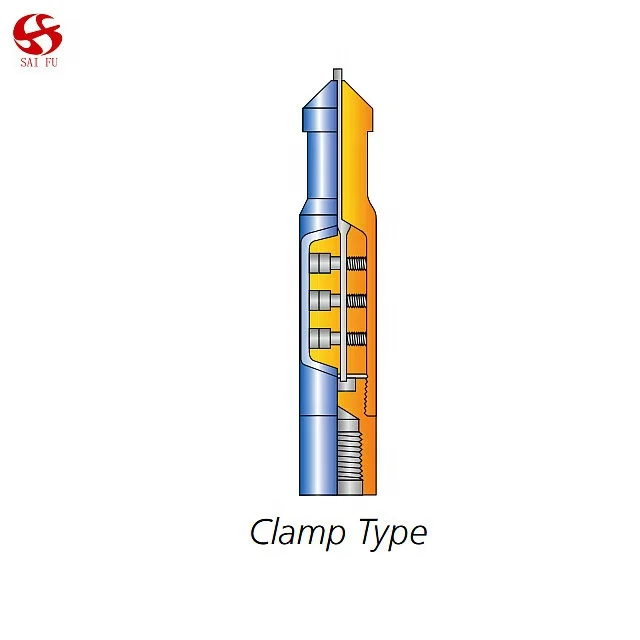 Oil Field Downhole Wireline Tools String Wedge Type Rope Socket - Buy ...