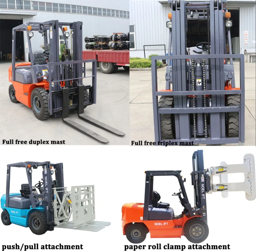 Fork Rotation 2500kg 3000kg No-pallet Handing 4ton Forklift Push/pull ...